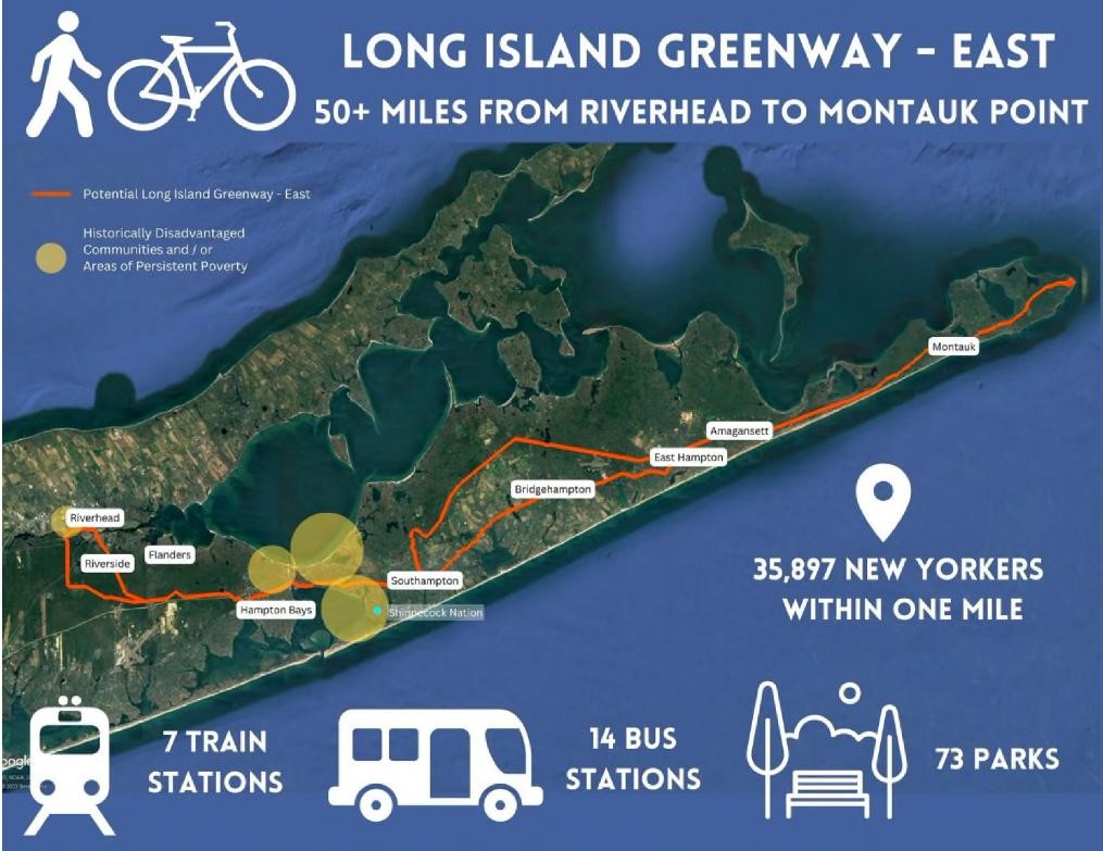 County Plans Extension of Greenway Trail - Long Island Life & Politics